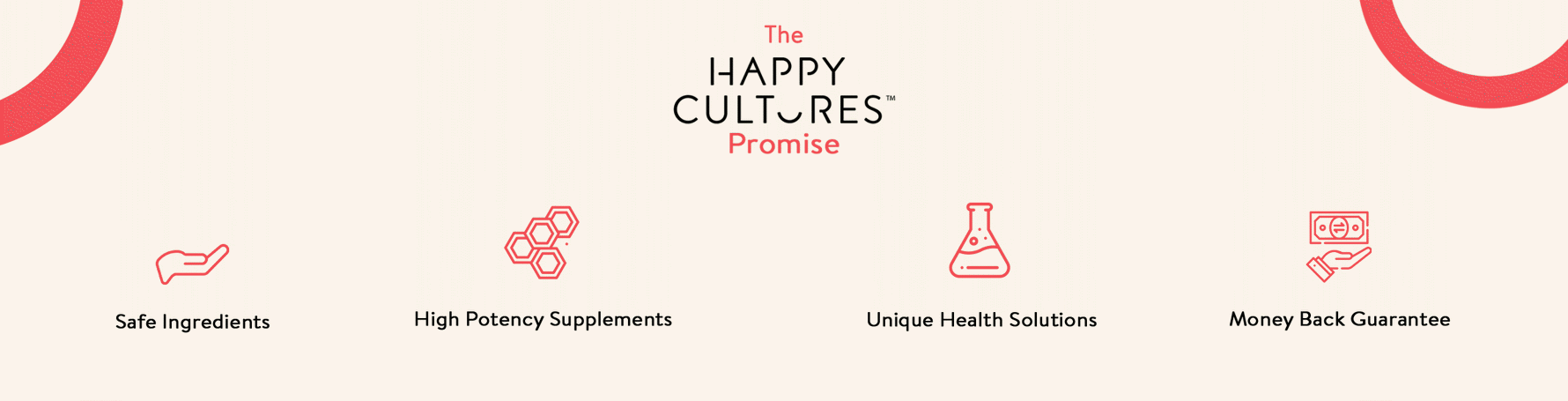 Happy Cultures - Official Website - Natural Products for Gut Health