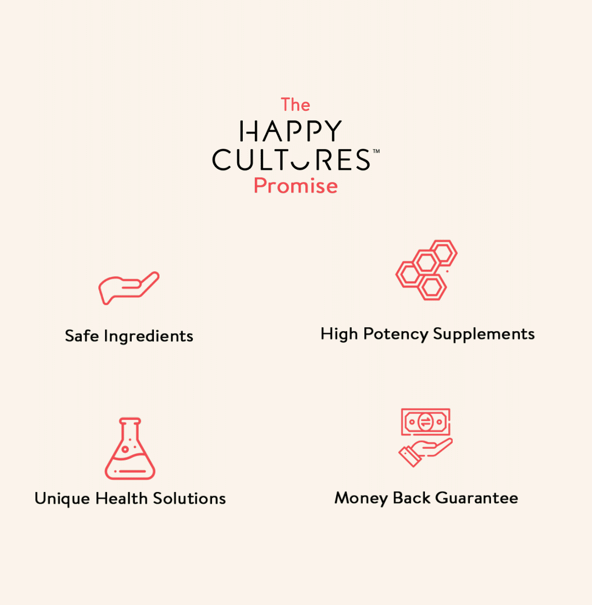 Happy Cultures - Official Website - Natural Products for Gut Health