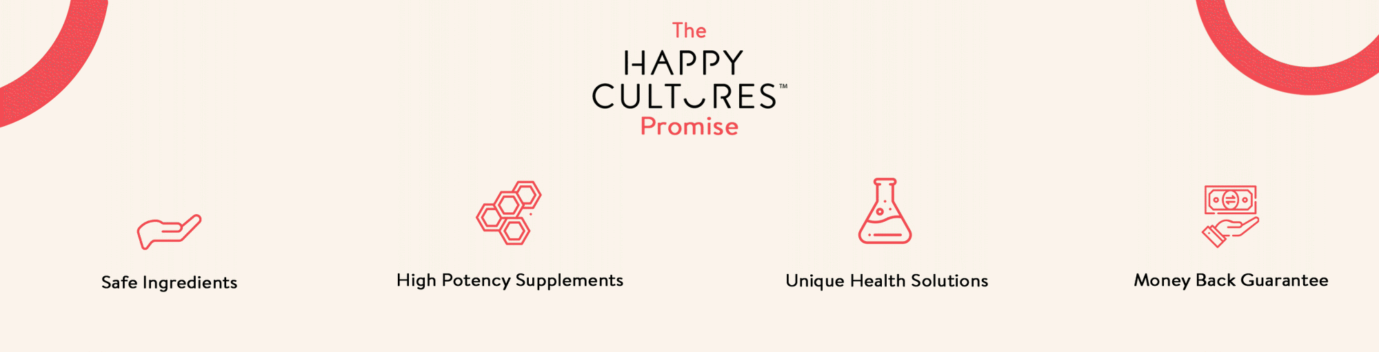 Happy Cultures - Official Website - Natural Products for Gut Health